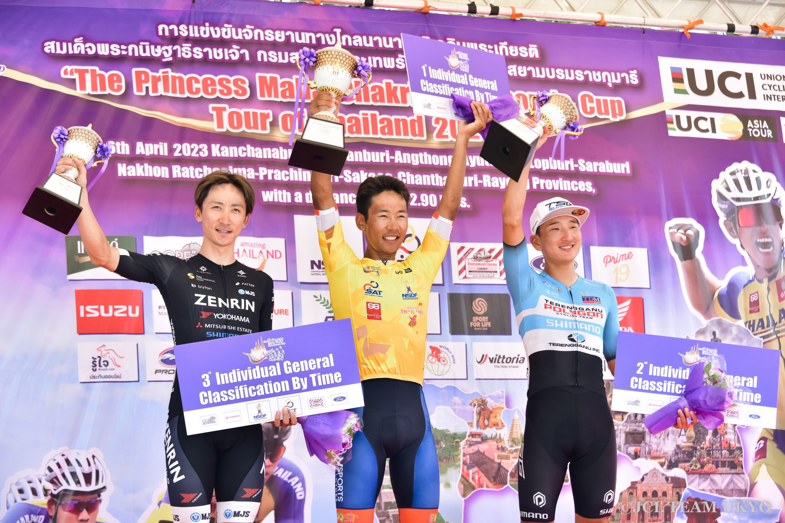 _BIA0649 | TRISPORTS